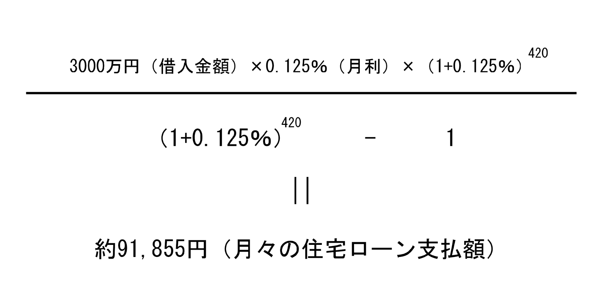 住宅ローンの計算方法と借入可能額から月々の返済額を徹底解説 家・住宅購入とお金の相談窓口|ライフコンシェルジュ